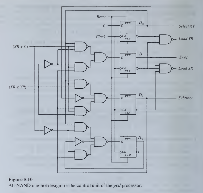 Solved Please explain in a step by step and detailed manner | Chegg.com