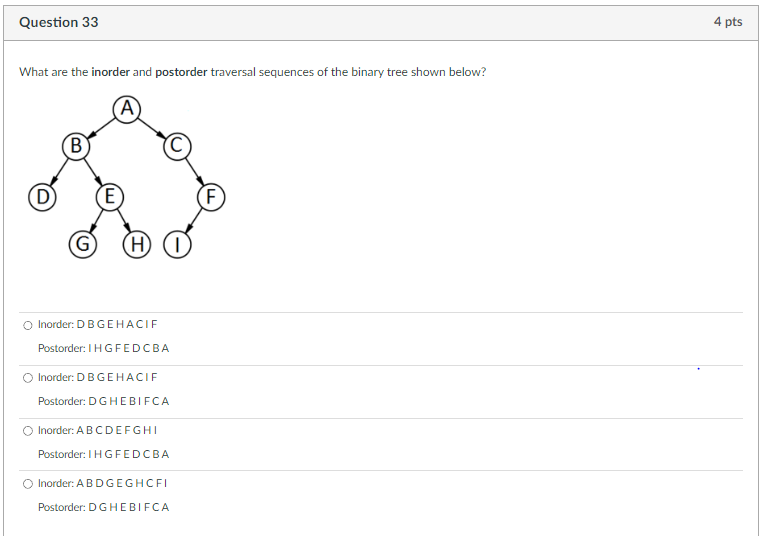 Solved What are the inorder and postorder traversal | Chegg.com