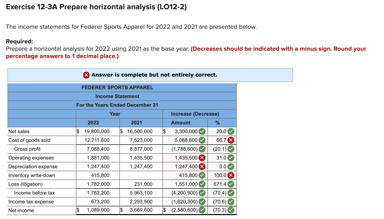 Solved Exercise 12-3A Prepare horizontal analysis (LO12-2) | Chegg.com