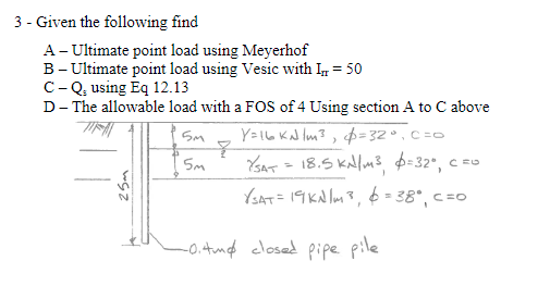 Solved 3 - Given the following find A - Ultimate point load | Chegg.com