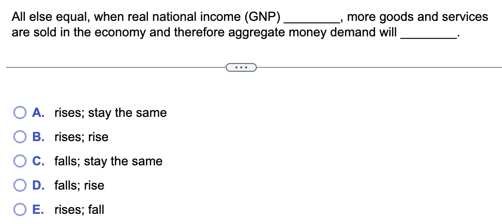 Solved All else equal, when real national income (GNP) more | Chegg.com