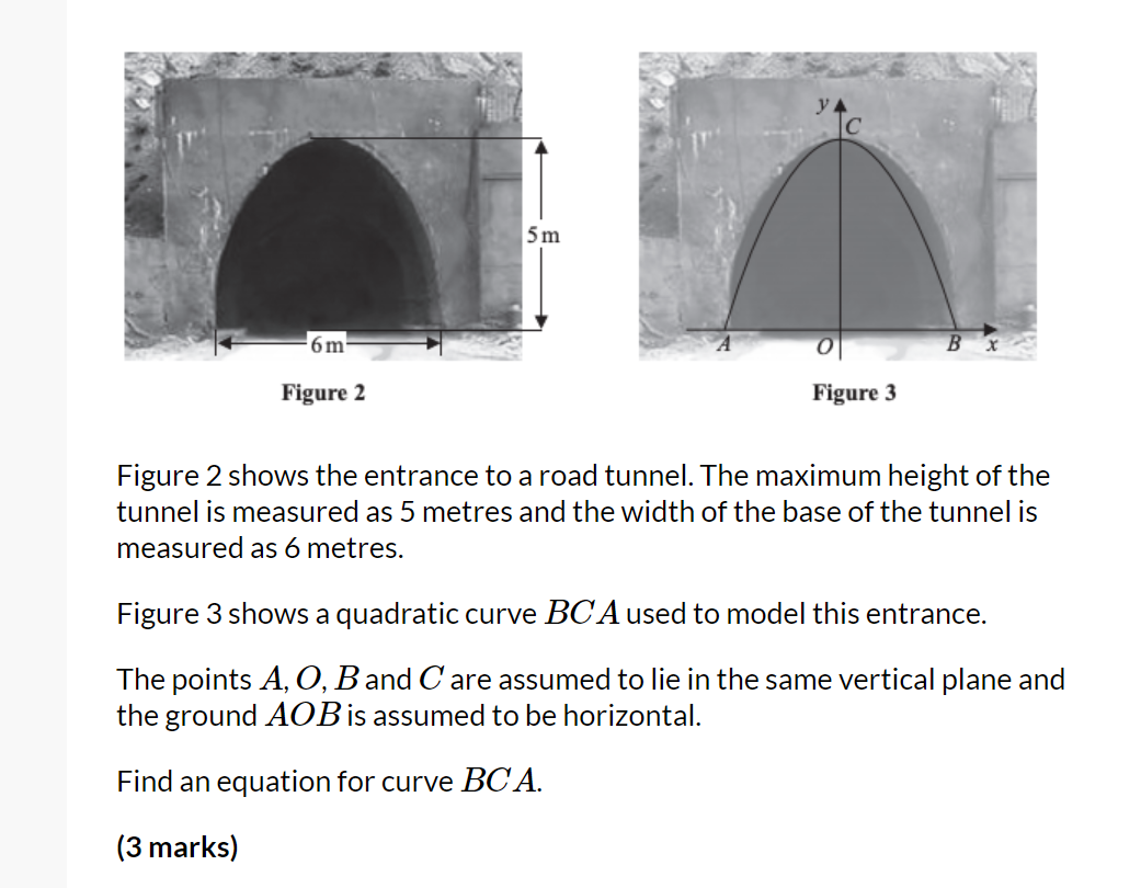 Solved Figure Z Figure 2 shows the entrance to a road | Chegg.com