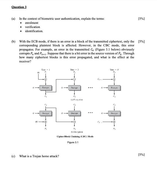 Solved Question 3 (a) In the context of biometric user | Chegg.com