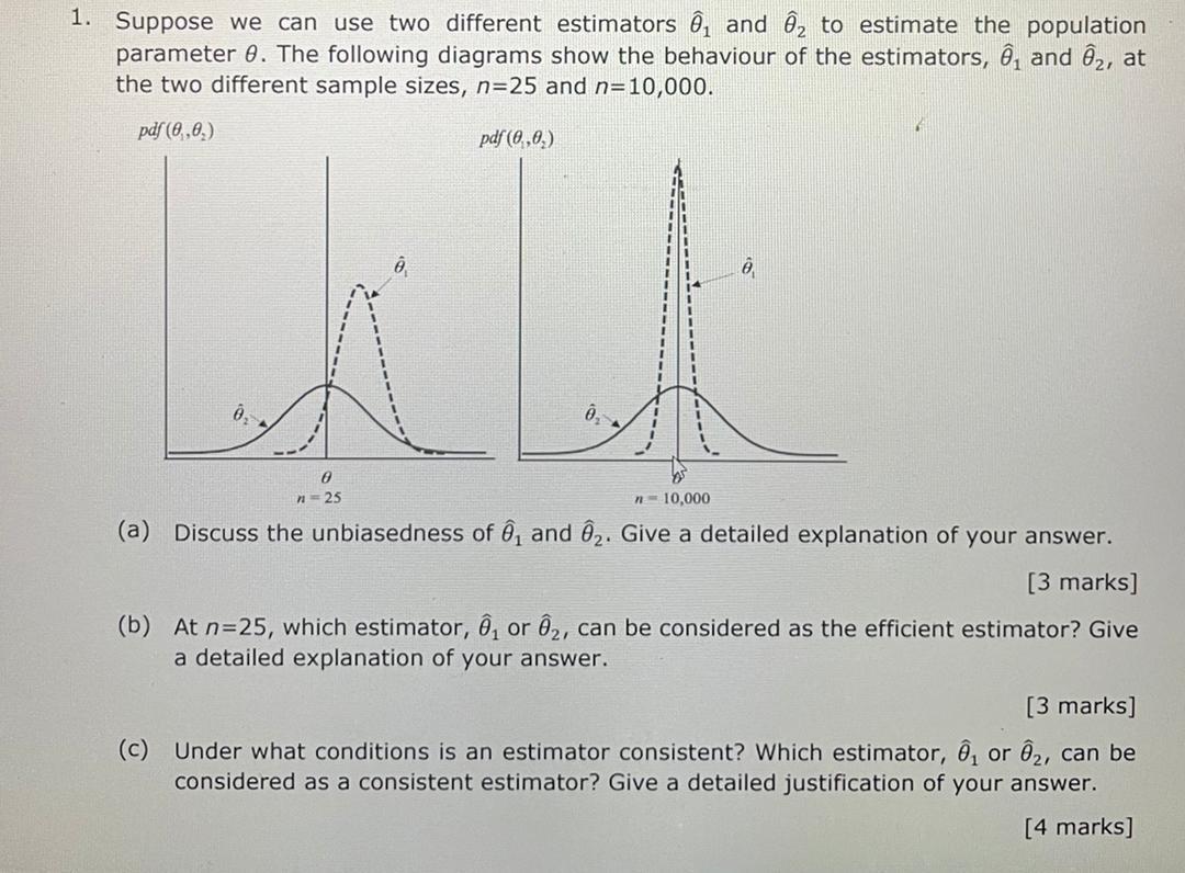 Solved 1. Suppose we can use two different estimators ê, and | Chegg.com