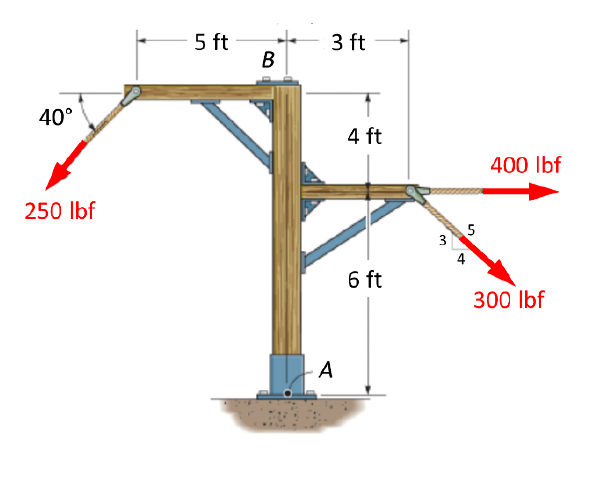 In order to design the foundation for the utility | Chegg.com