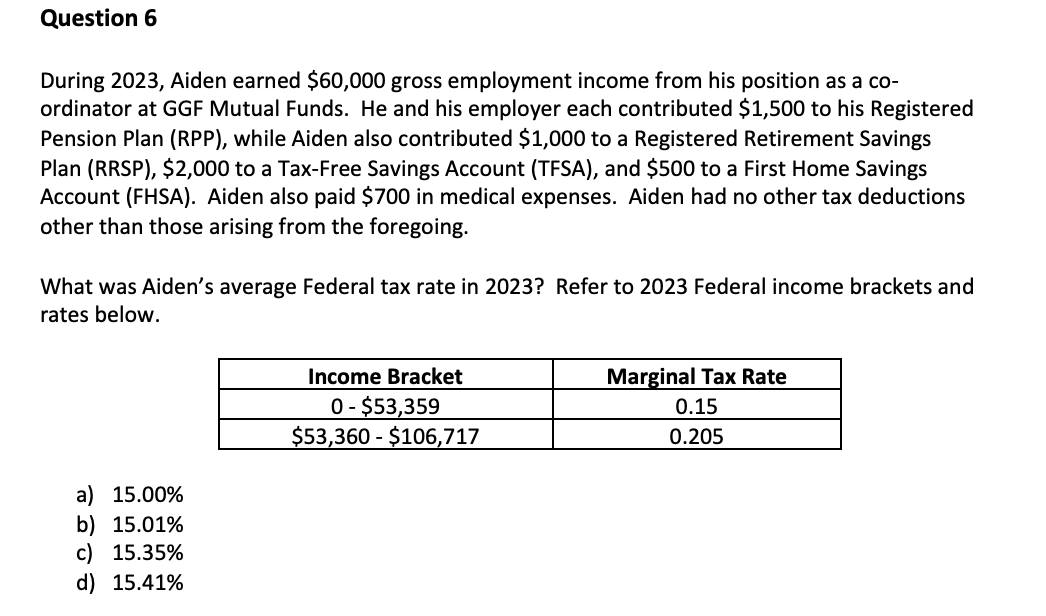 Solved Question 6During 2023, ﻿Aiden earned $60,000 ﻿gross | Chegg.com
