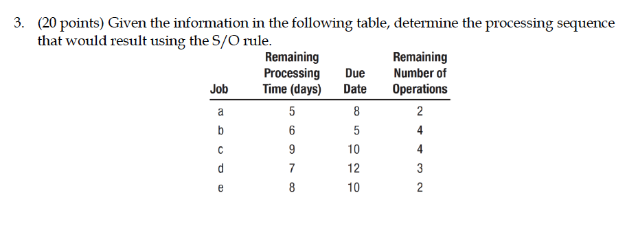 Solved 3. (20 points) Given the information in the following | Chegg.com