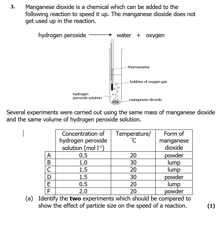 Solved 3. Manganese dioxide is a chemical which can be added | Chegg.com