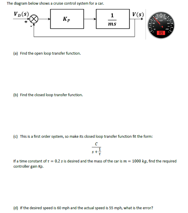 Solved The diagram below shows a cruise control system for a | Chegg.com