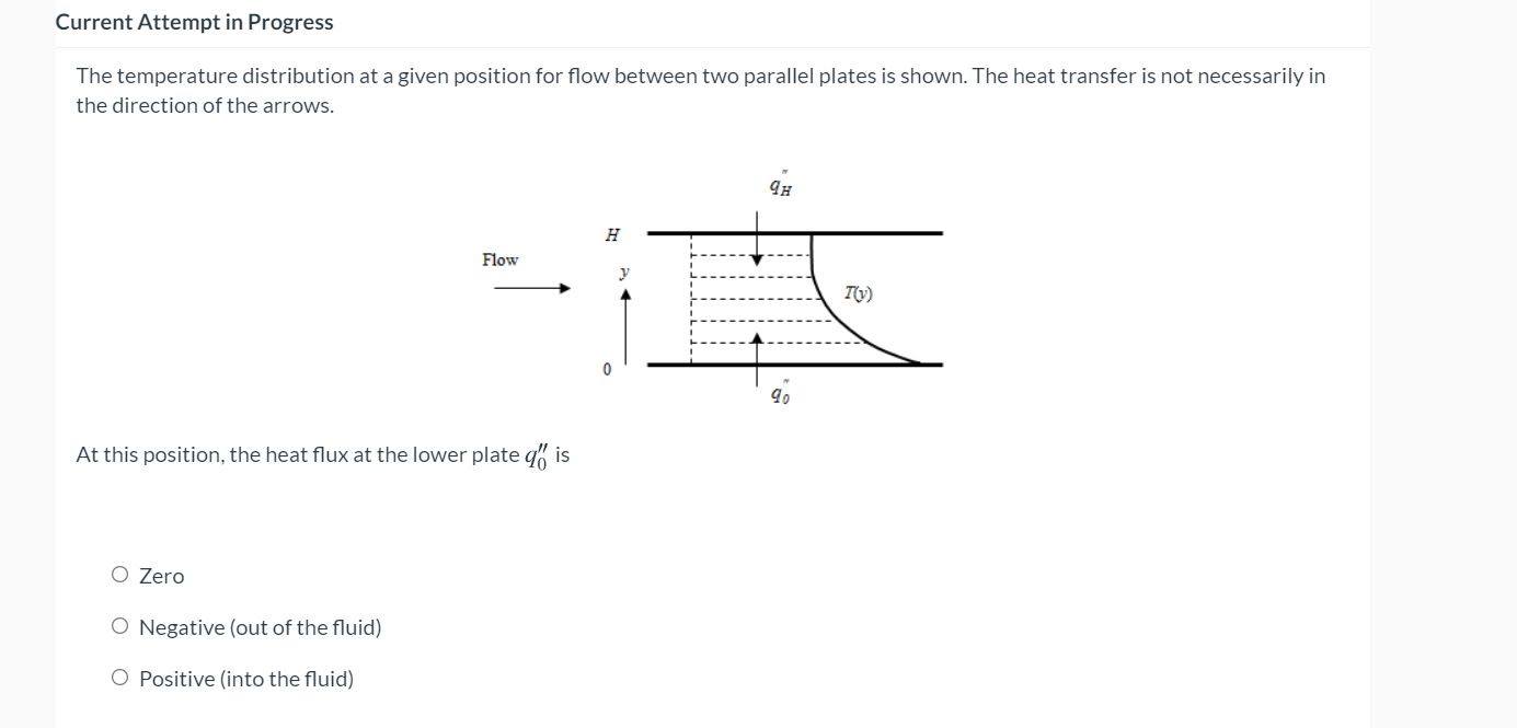 Solved Current Attempt in Progress The temperature | Chegg.com