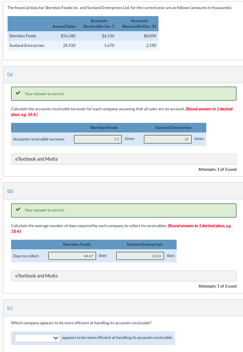 Solved Which company appears to be more efficient at | Chegg.com