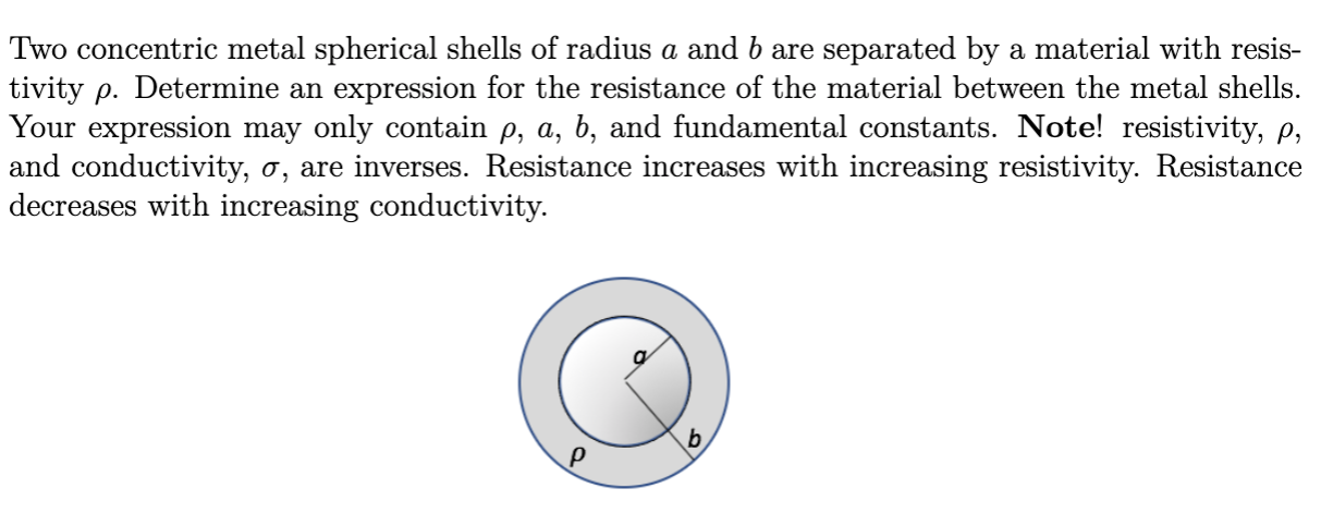 Solved Two concentric metal spherical shells of radius a and | Chegg.com