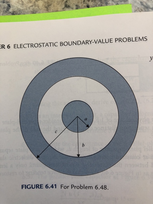 Solved Determine The Capacitance Of A Conducting Sphere