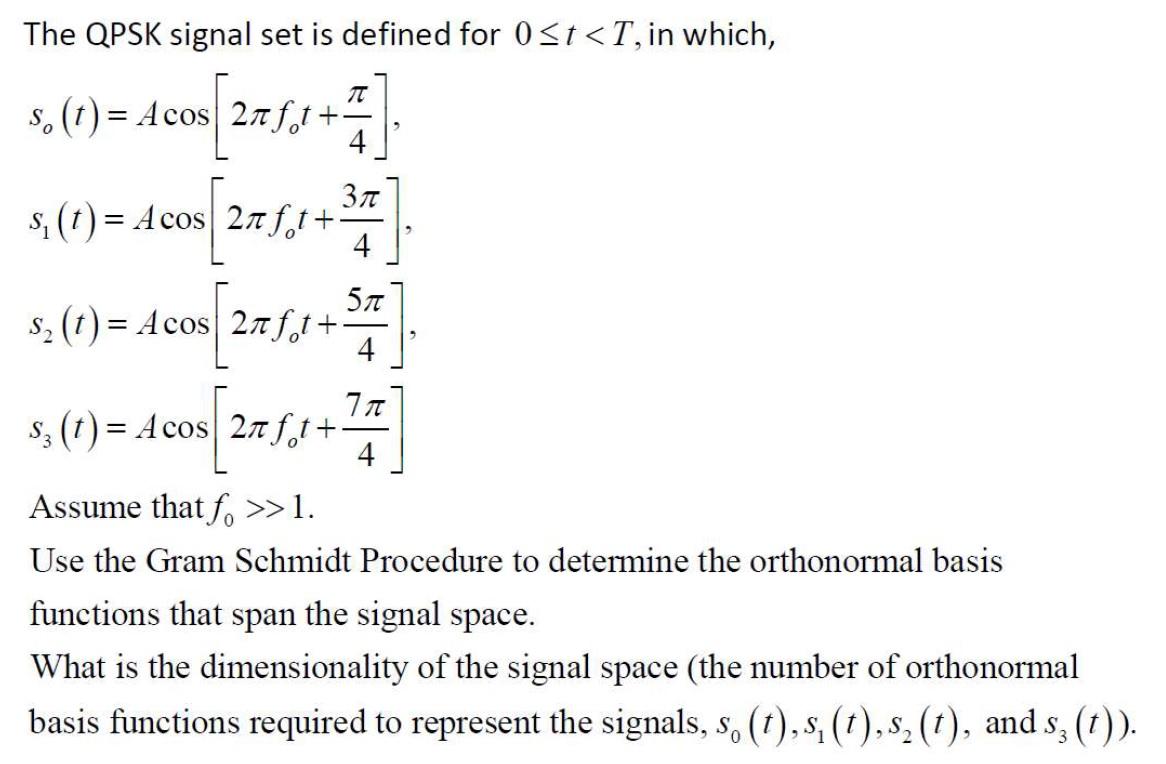Solved The QPSK signal set is defined for 0 >1. Use the Gram | Chegg.com