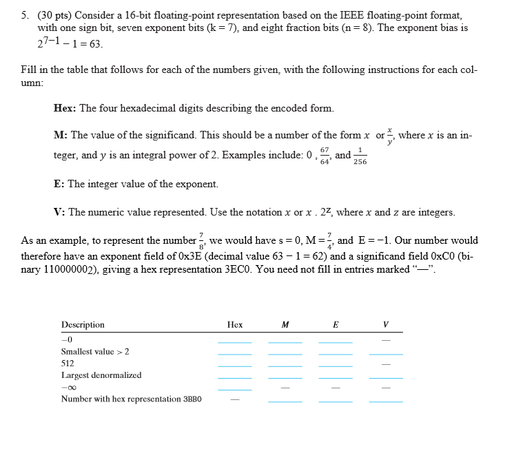 Solved 5 30 Pts Consider A 16 Bit Floating Point 