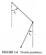 Solved Formulate the double pendulum problem (See Figure 1.4 | Chegg.com