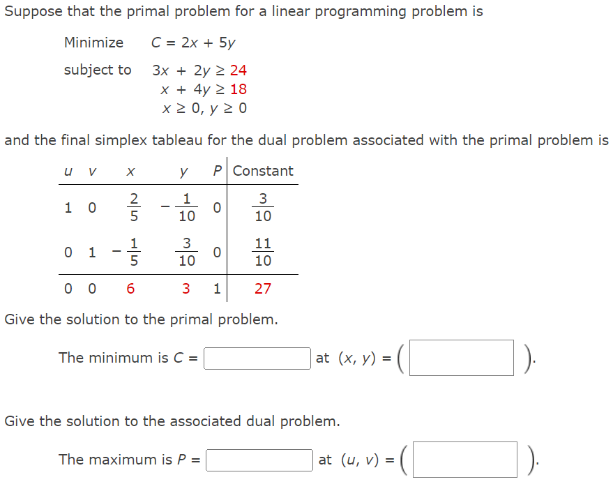 Solved Suppose That The Primal Problem For A Linear 
