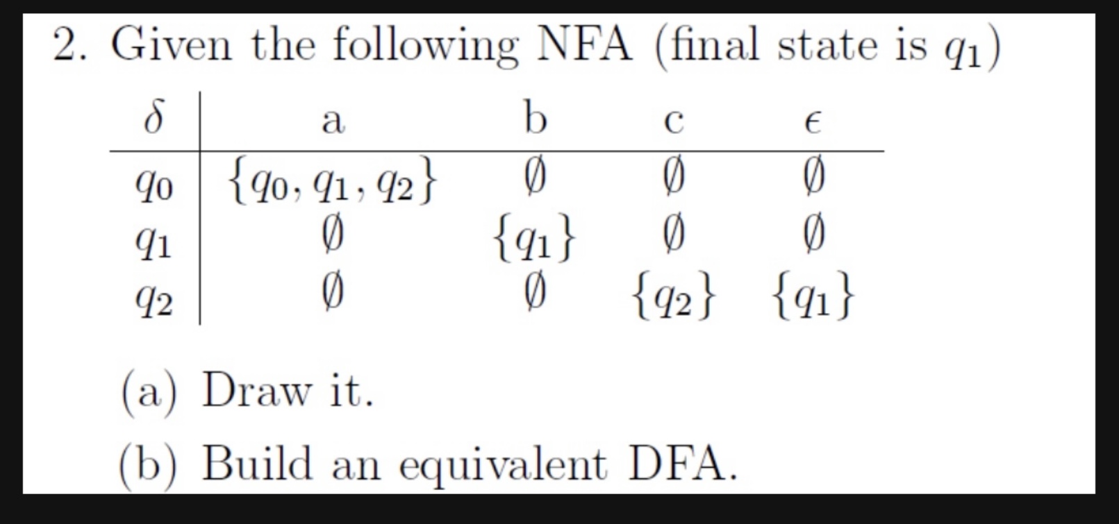 Solved 2. Given the following NFA (final state is q1 ) (a) | Chegg.com