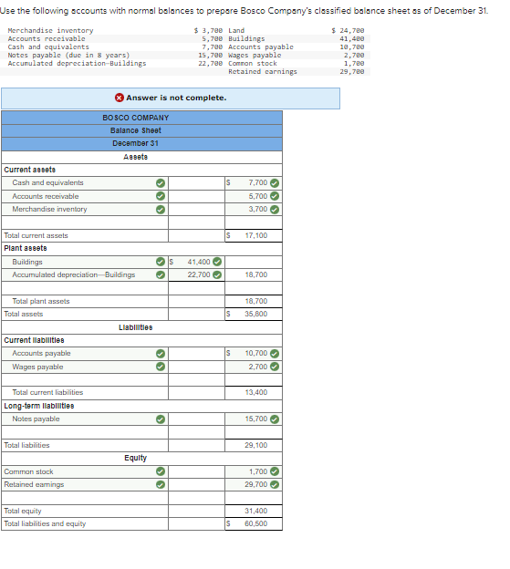 Solved Use the following accounts with normal balances to | Chegg.com