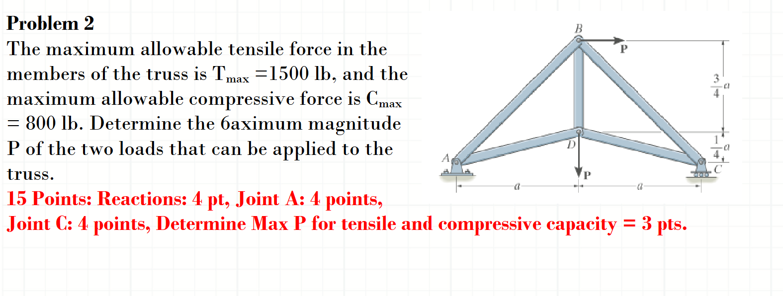 Solved Problem 2The maximum allowable tensile force in | Chegg.com