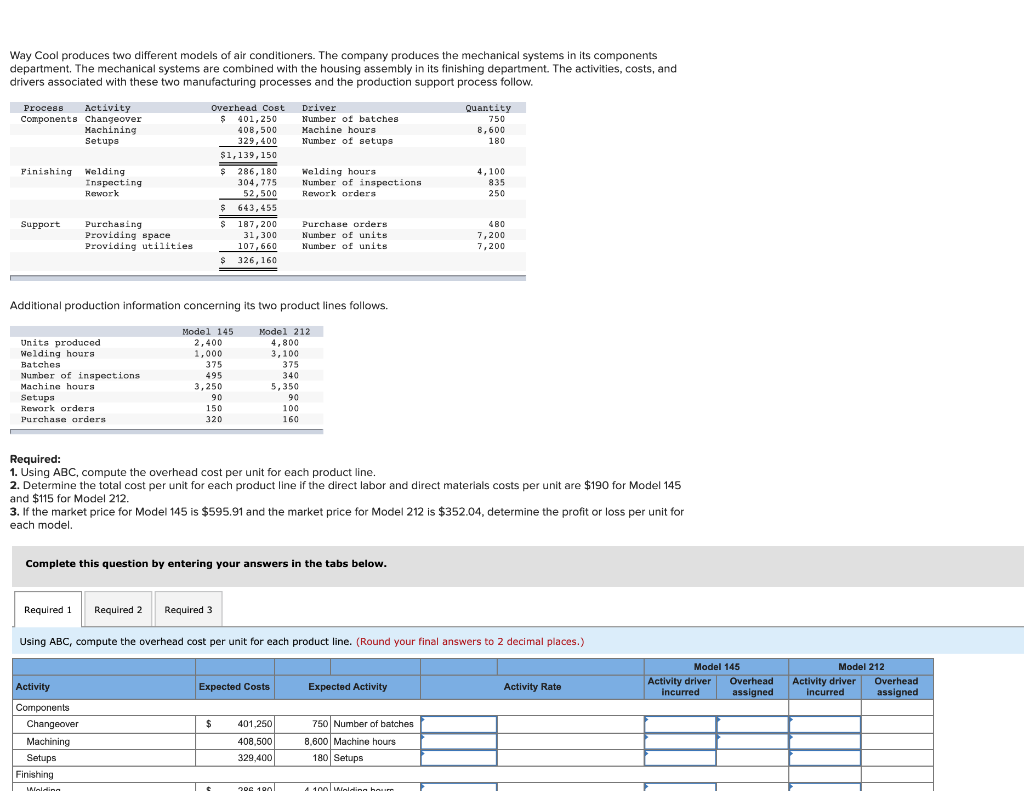 Solved Required: 1. Using ABC, compute the overhead cost per | Chegg.com