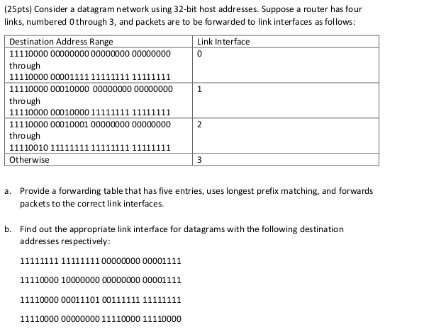 Solved (25pts) Consider a datagram network using 32-bit host | Chegg.com