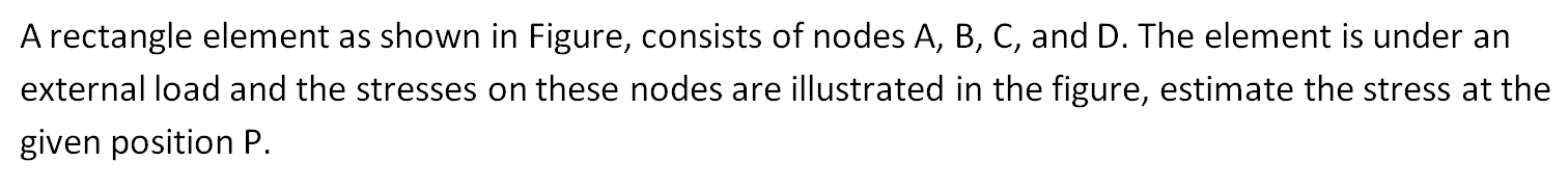 Solved A rectangle element as shown in Figure, consists of | Chegg.com