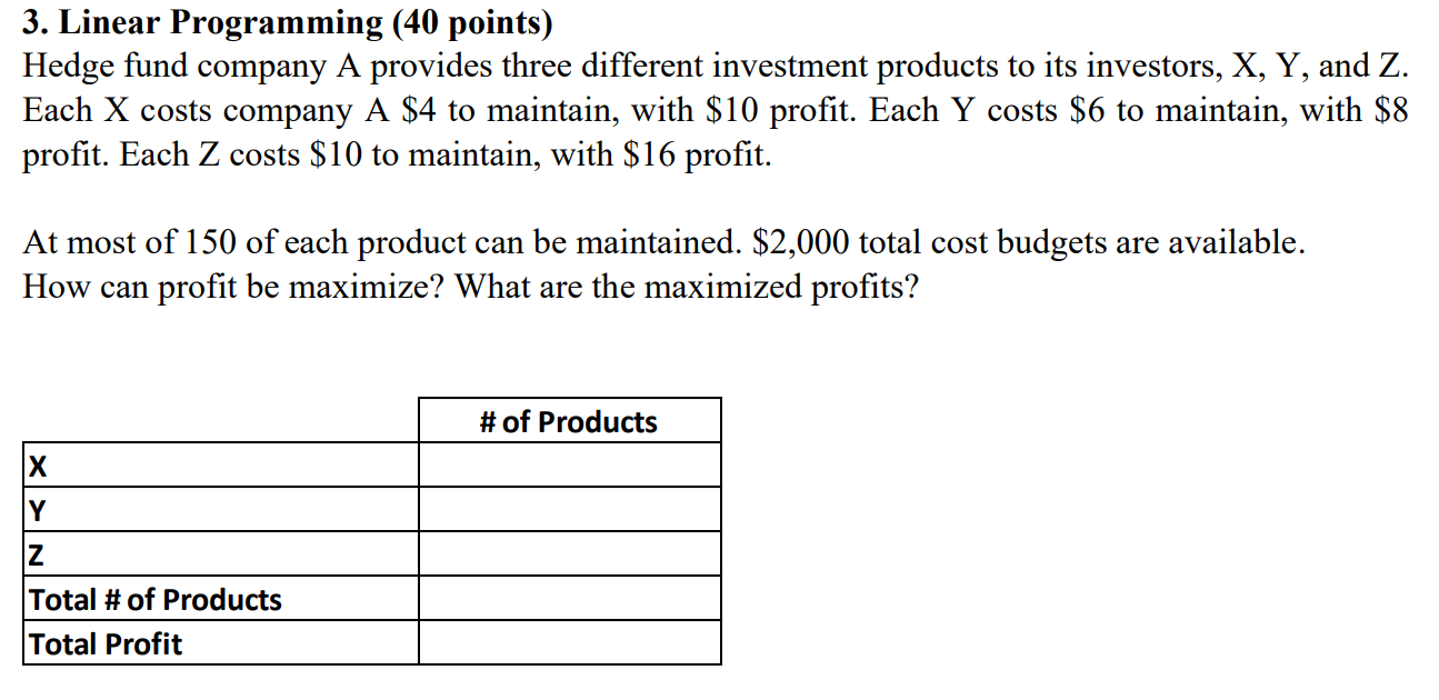 Solved 3. Linear Programming (40 points) Hedge fund company | Chegg.com