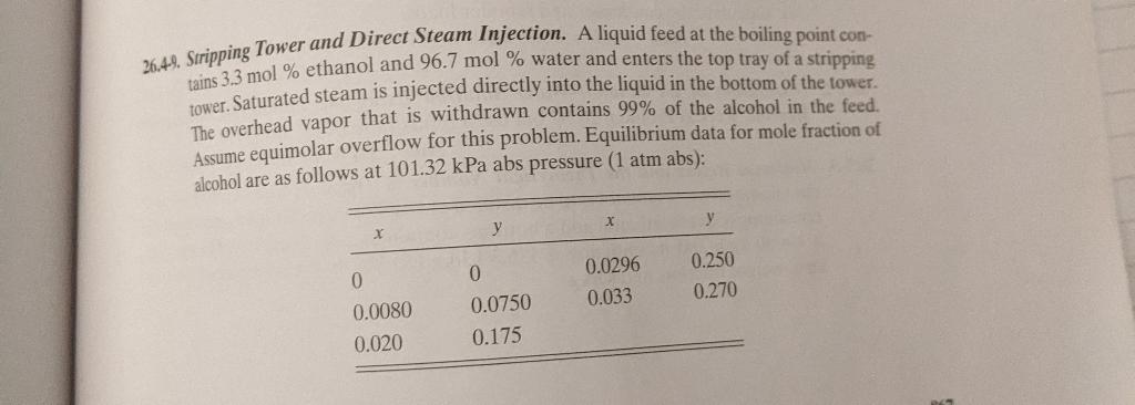 26.4-9. Stripping Tower and Direct Steam Injection. A | Chegg.com