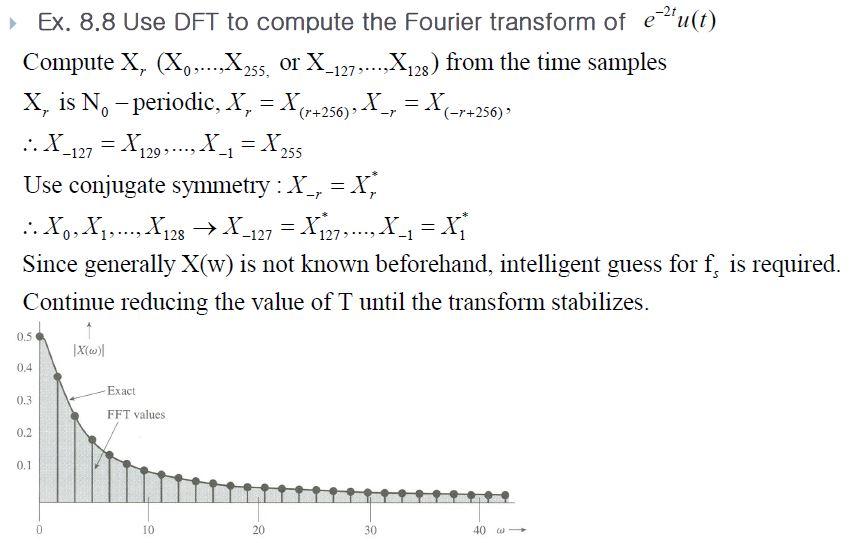 Q. Trying to use discrete fourier transform/inverse | Chegg.com