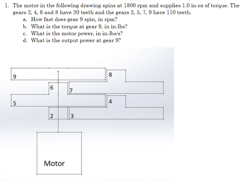 Solved 1. The motor in the following drawing spins at | Chegg.com