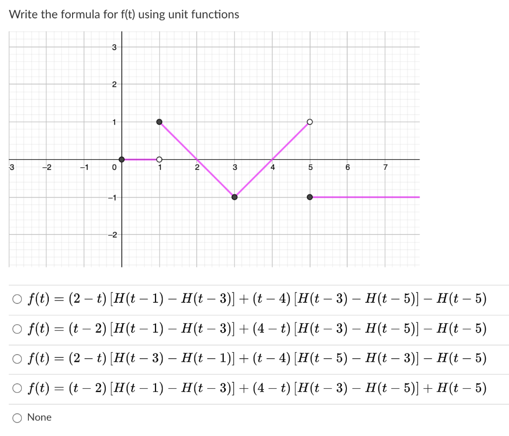 Solved Write the formula for f(t) using unit functions 3 2 1 | Chegg.com