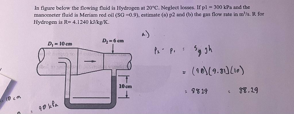 Solved In figure below the flowing fluid is Hydrogen at | Chegg.com