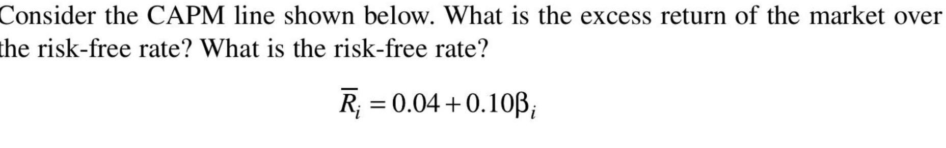 Solved Consider the CAPM line shown below. What is the | Chegg.com