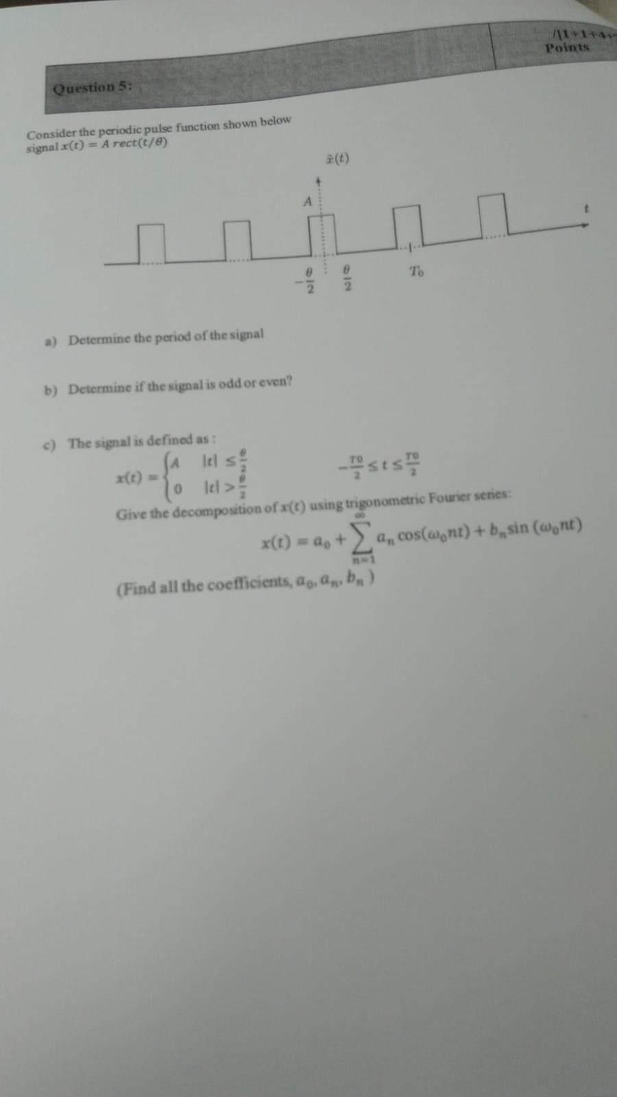 Solved Consider the periodic pulse function shown below | Chegg.com