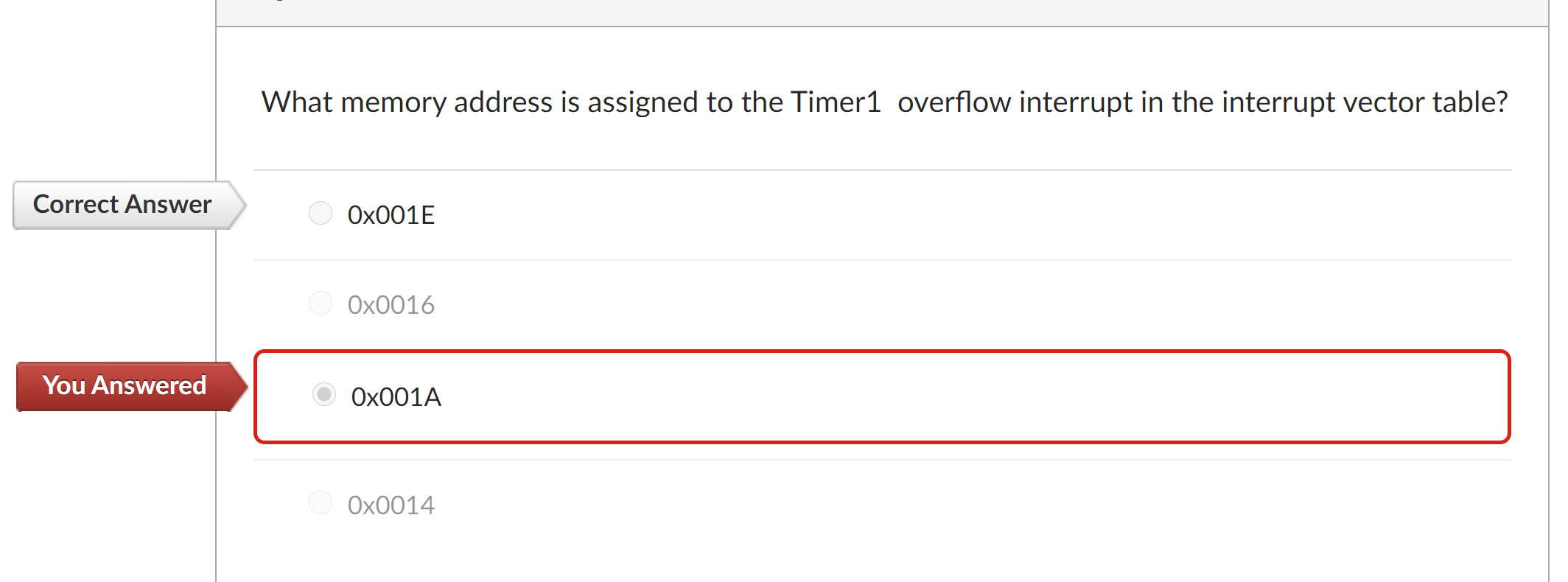 Solved What memory address is assigned to the Timer1 | Chegg.com