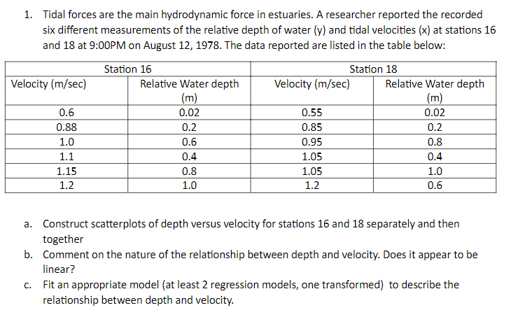 Question | Chegg.com
