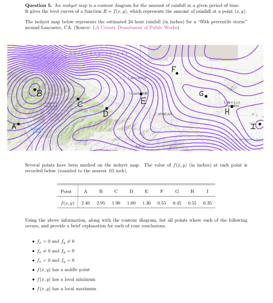 Question 5. An isohyet map is a contour diagram for | Chegg.com