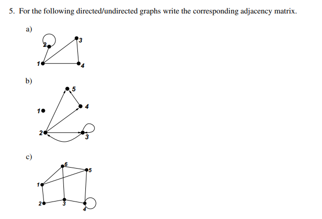 Solved 5. For the following directed/undirected graphs write | Chegg.com