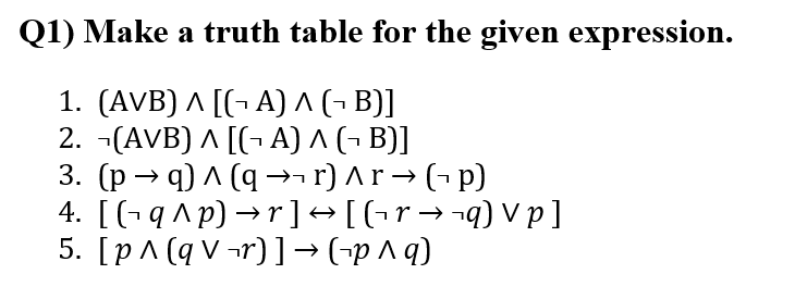 Solved Q1) Make a truth table for the given expression. 1. | Chegg.com