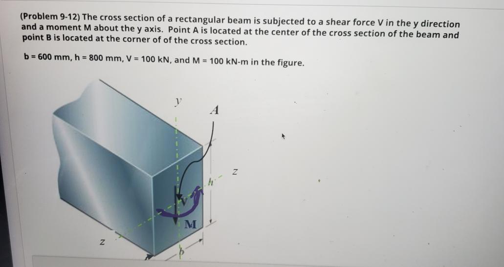 Solved (Problems 9-12) The cross section of a rectangular | Chegg.com