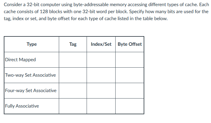 Solved Consider a 32-bit computer using byte-addressable | Chegg.com