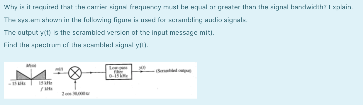 Solved Why is it required that the carrier signal frequency | Chegg.com