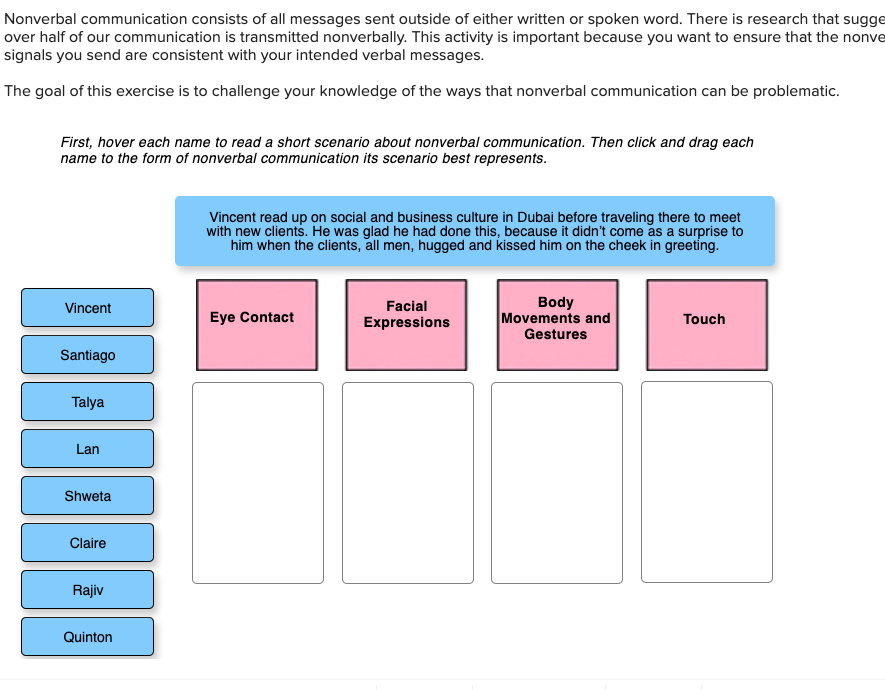 Solved Nonverbal communication consists of all messages sent | Chegg.com
