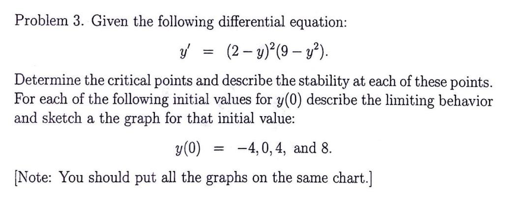 Solved Problem 3. Given the following differential equation: | Chegg.com