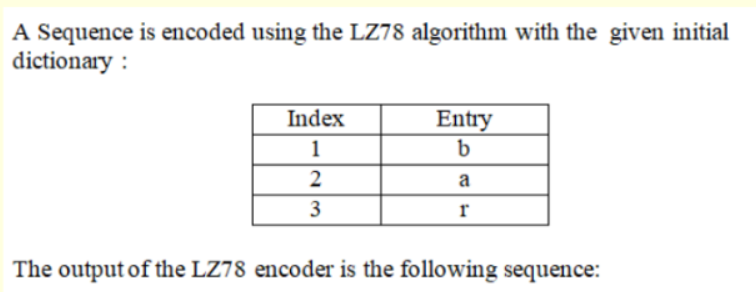 Solved A Sequence is encoded using the LZ78 algorithm with | Chegg.com