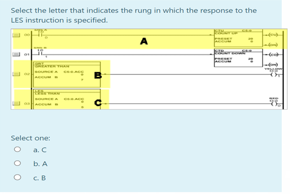 Solved Select the letter that indicates the rung in which | Chegg.com