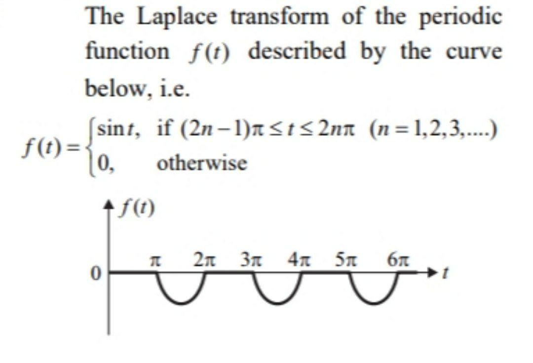 Solved The Laplace transform of the periodic function f(t) | Chegg.com