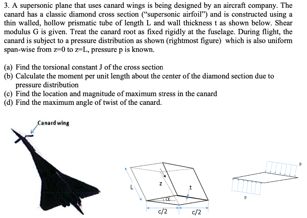3. A supersonic plane that uses canard wings is being | Chegg.com