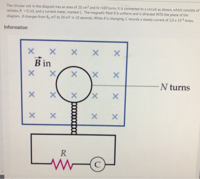 Solved The circular coil in the diagram has an area of 20 | Chegg.com